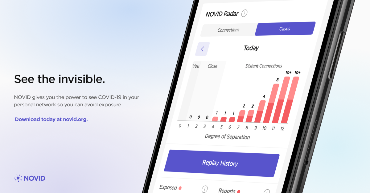 Po-Shen Loh, National Coach of the USA Math Olympiad team, proposed a ...